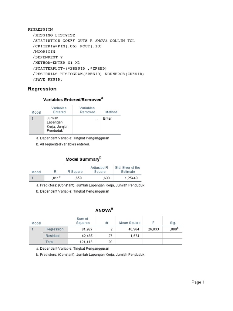 Uji SPSS Fix | PDF | Errors And Residuals | Regression Analysis