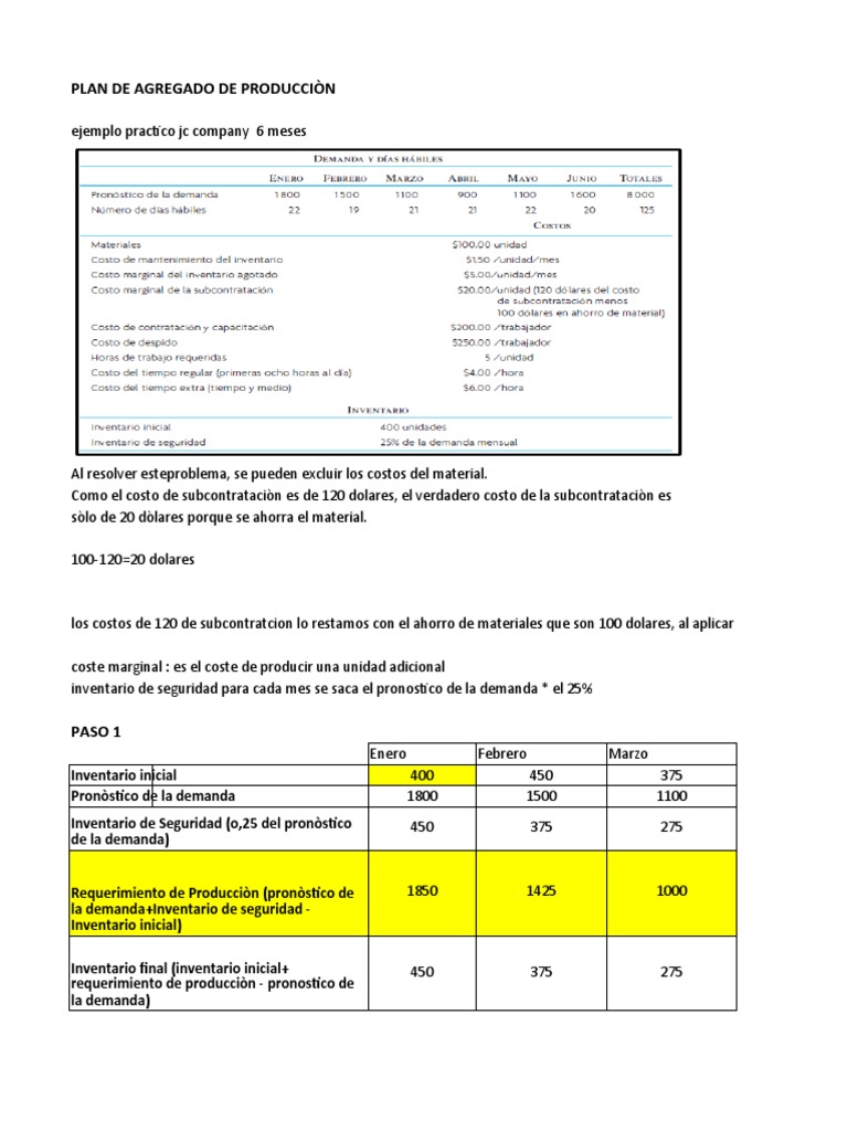 Ejercicio de Plan Agregado de Produccion | PDF | Inventario | Contabilidad de gestión