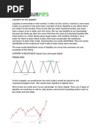 Liquidity Patterns Cheat Sheet | PDF | Finance & Money Management