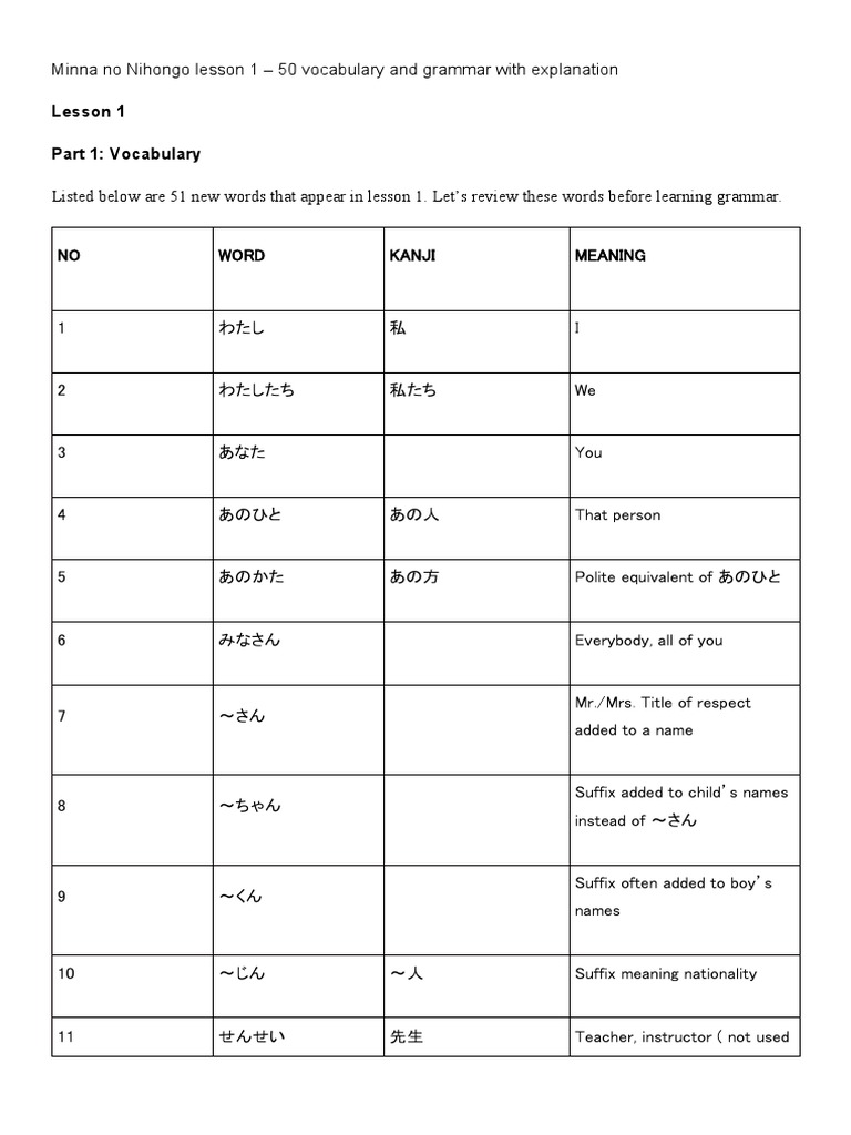 Minna No Nihongo Lesson 1 - 50 | PDF