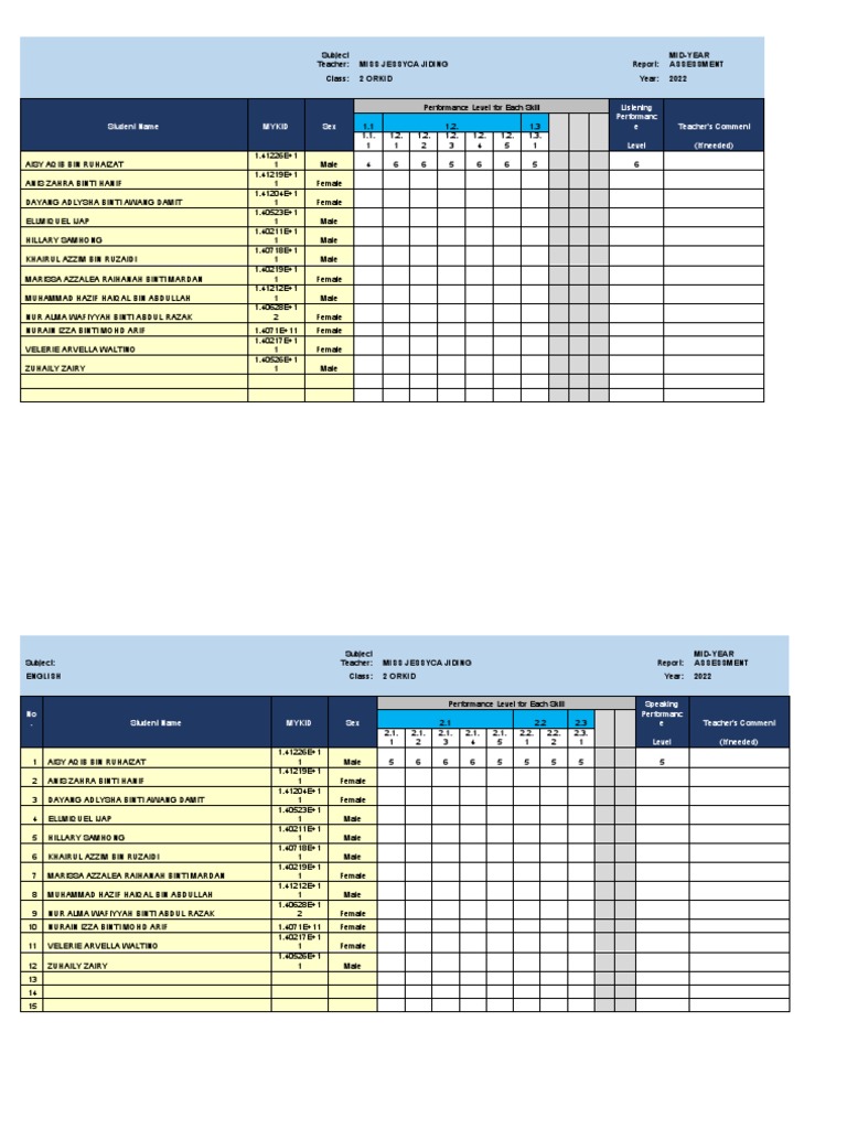 Transit Record Year 2 | PDF