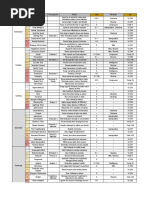 V5 Combat Mechanics Overview | PDF | Firearms | Projectile Weapons