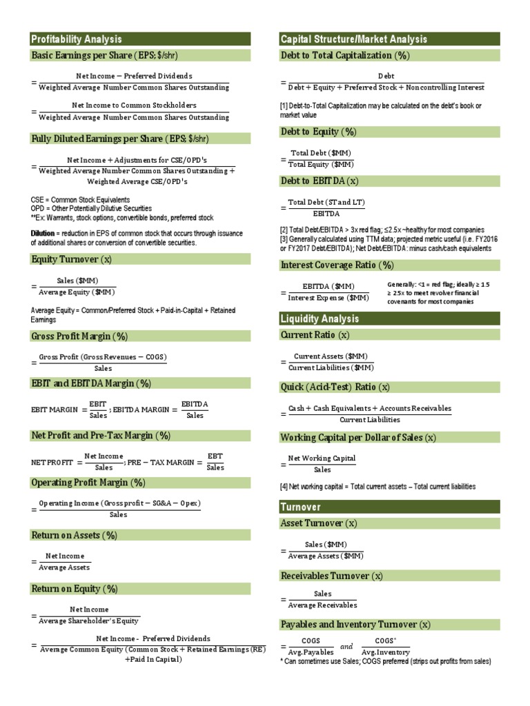 Financial Ratios Cheat Sheet | PDF | Earnings Per Share | Equity (Finance)