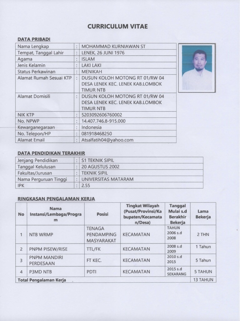 Mohammad Kurniawan, ST | PDF