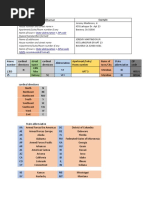 Street Types & Abbreviations: Street Type Street Type | PDF