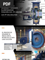 Bomba Centrífuga WARMAN MC - 1 | PDF | Rodamiento (Mecánico) | Rieles