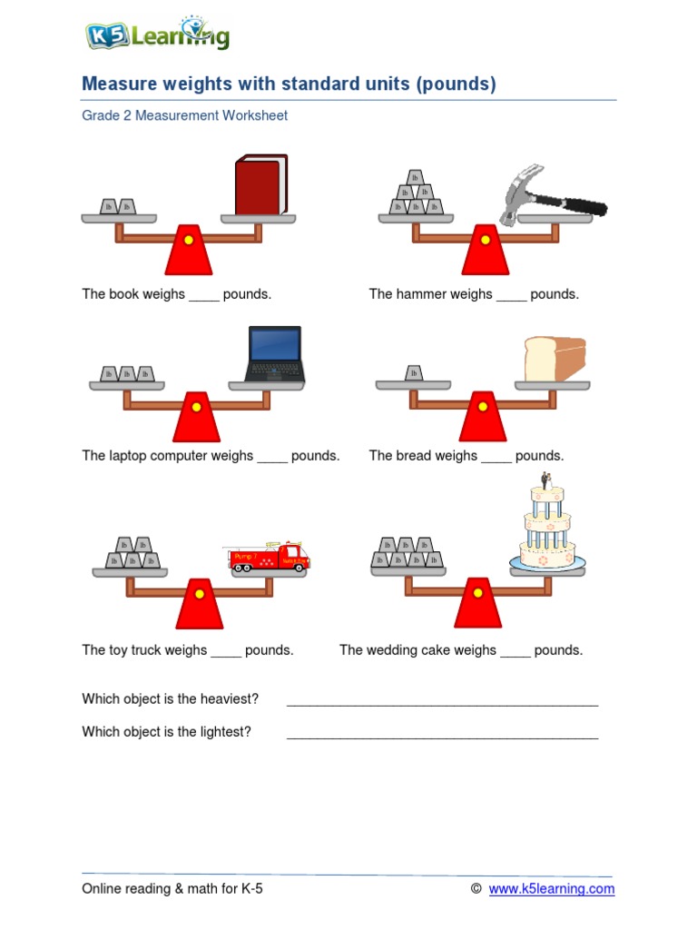 Measure Weights With Standard Units (Pounds) : Grade 2 Measurement ...