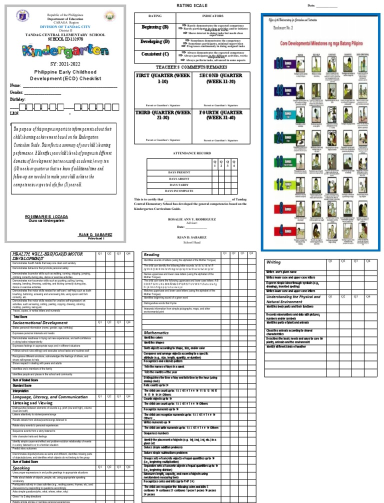 SY: 2021-2022 Philippine Early Childhood Development (ECD) Checklist SY ...