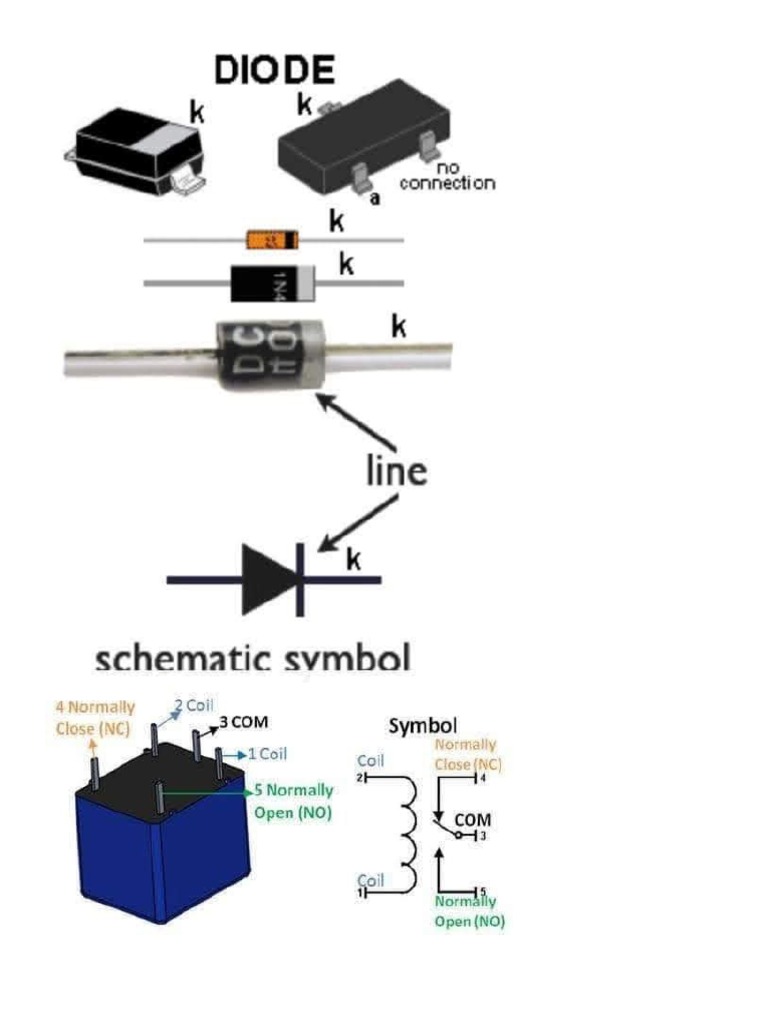Componentes Con Sus Simbolos | PDF