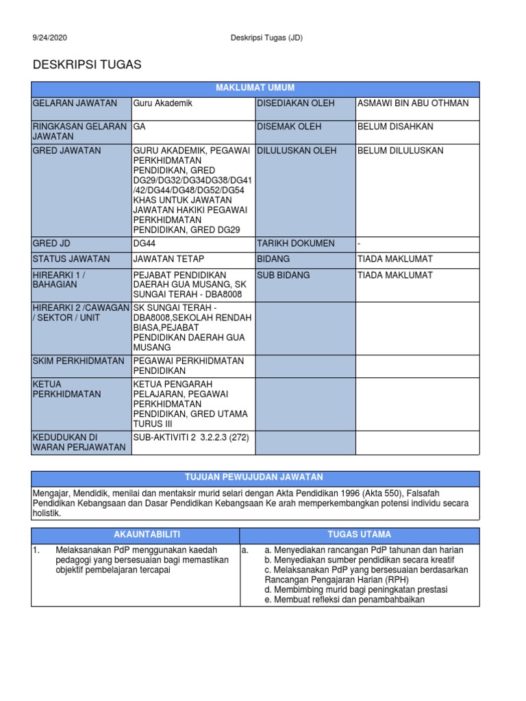 Deskripsi Tugas (JD) DG44 | PDF