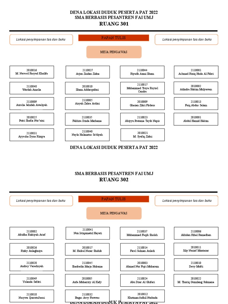 Denah Kelas Pat 2022 | PDF