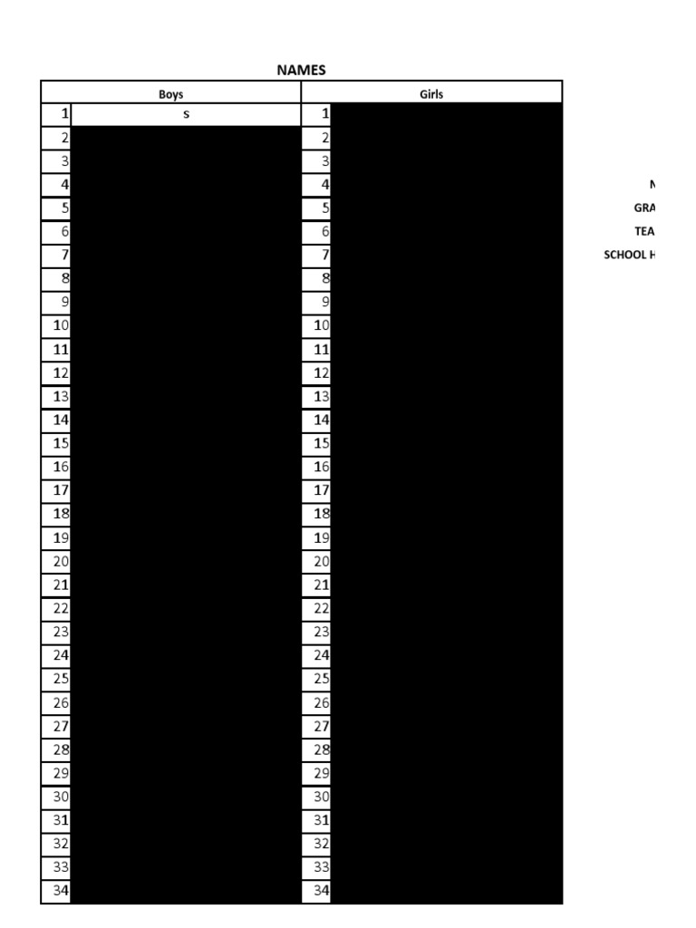 Automated School Form SF2 Whole Year With Consolidation | PDF ...
