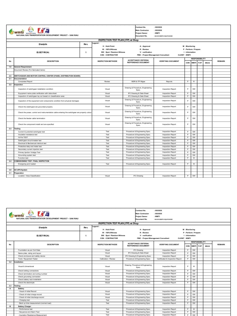 ITP for Electrical on SHOP | PDF | Calibration | Electrical Wiring