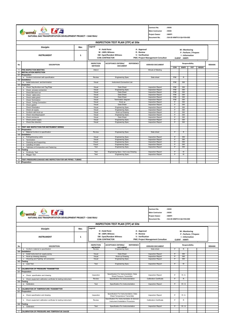 Itp For Instrument at Site | PDF | Calibration | Specification ...