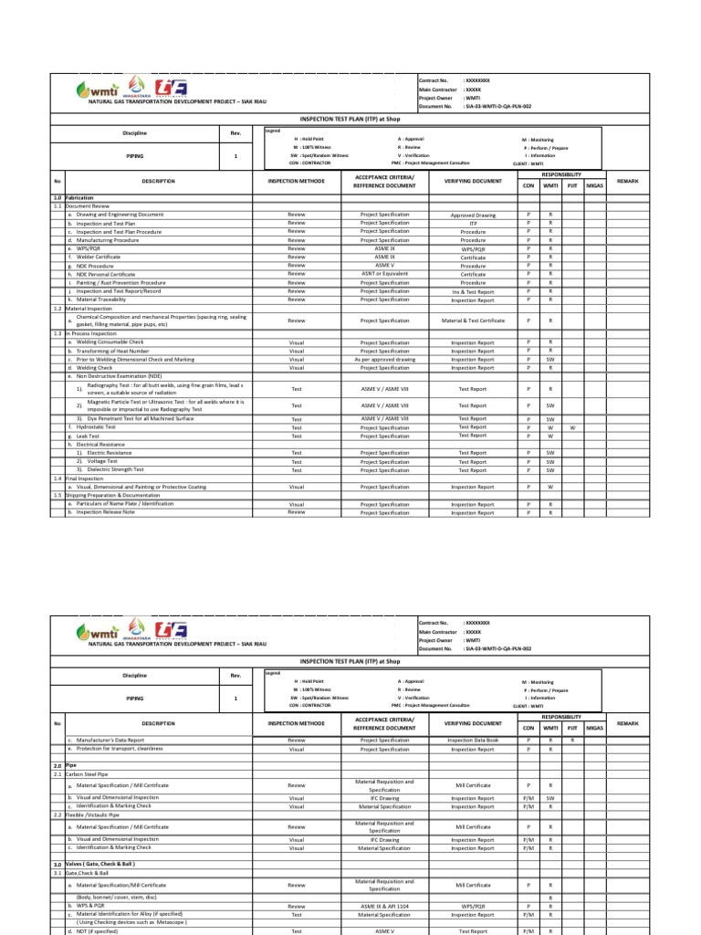 Itp For Piping at Shop | PDF | Nondestructive Testing | Construction