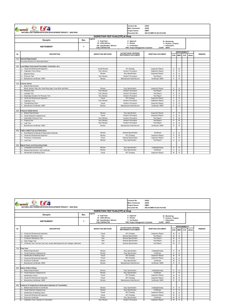 Instrument Inspection Test Plan (ITP) | PDF | Specification (Technical ...