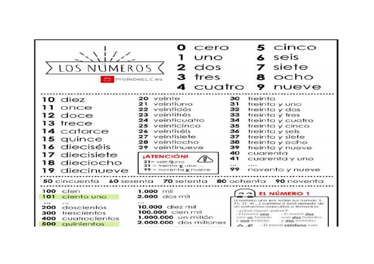 NUmeros en Español | PDF