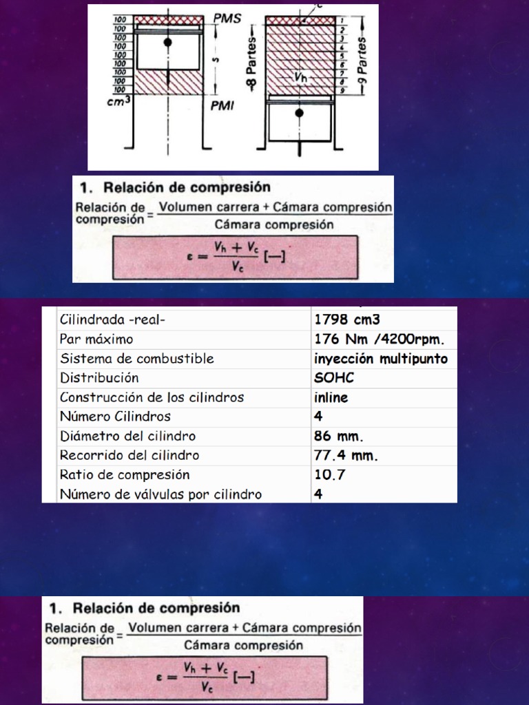 Pptrelacion de Compresion | PDF