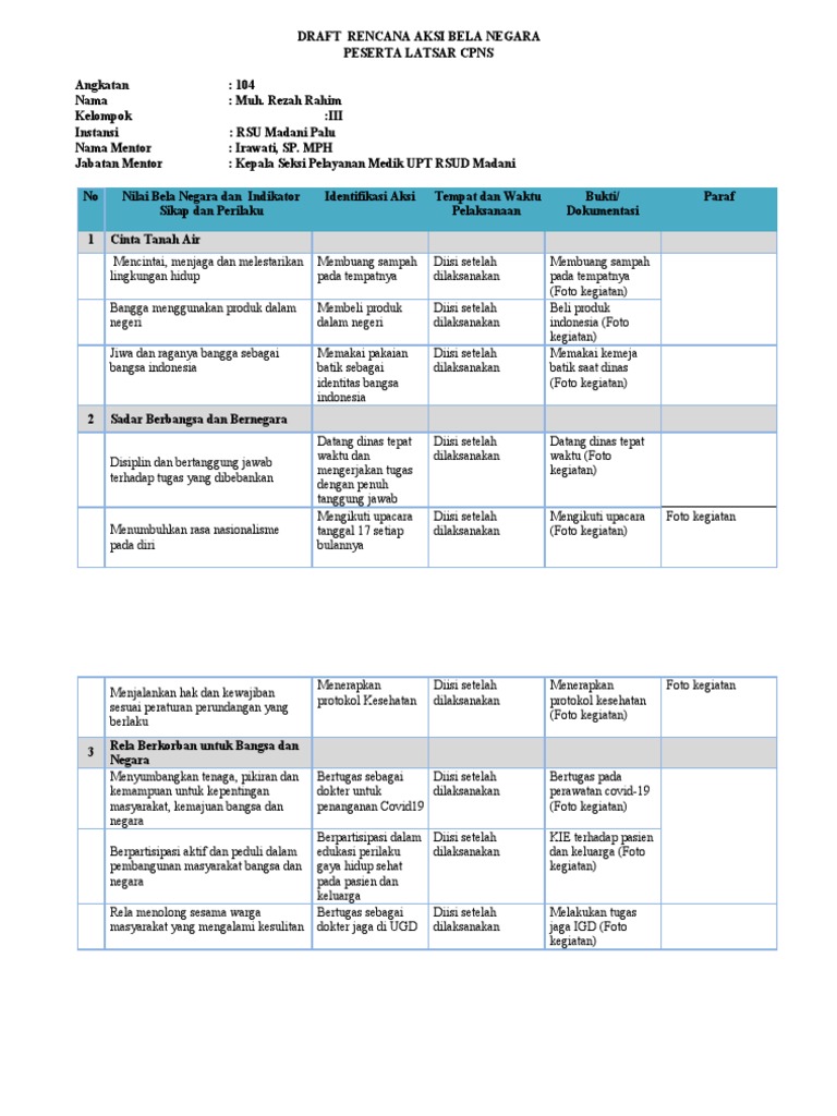 Draft Aksi Bela Negara Muh. Rezah Rahim | PDF
