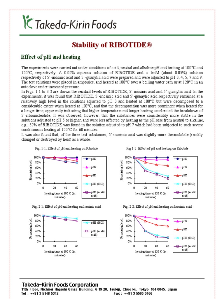 Ribotide Stability | PDF | Acid | Boiling