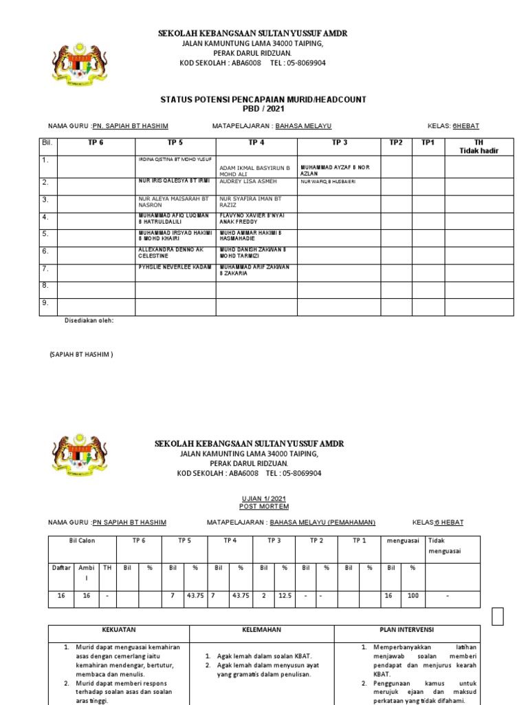 Post Mortem PBD BM T6 | PDF