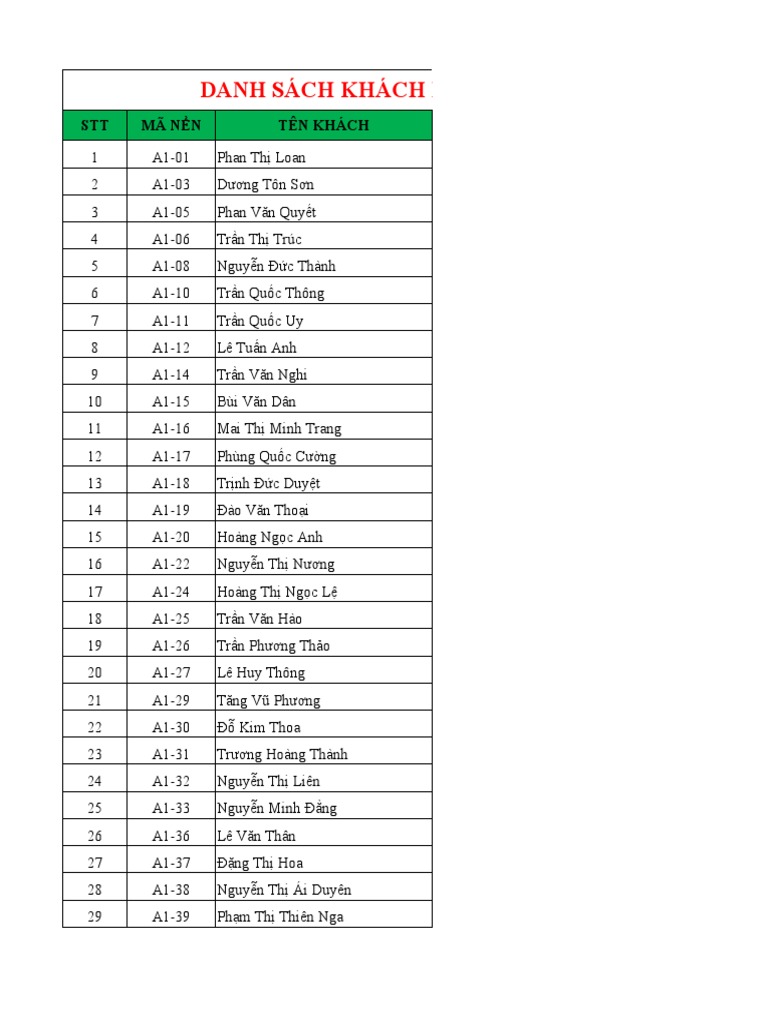 Dskh Đất Nền Bình Dương 2 | PDF