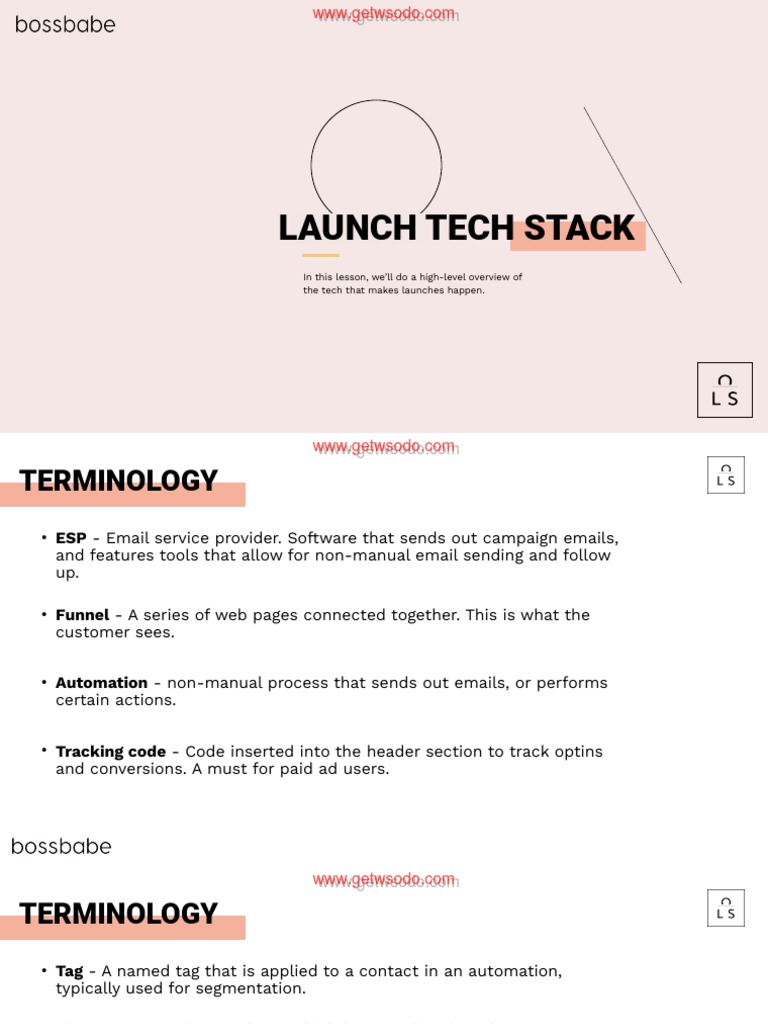 02-Module 4 Lesson 2 | PDF | Software | Communication
