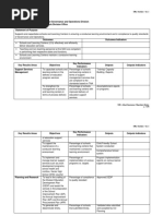 DepED SDO Staffing Pattern - As of 02 Nov 2021 | PDF | Social Programs ...