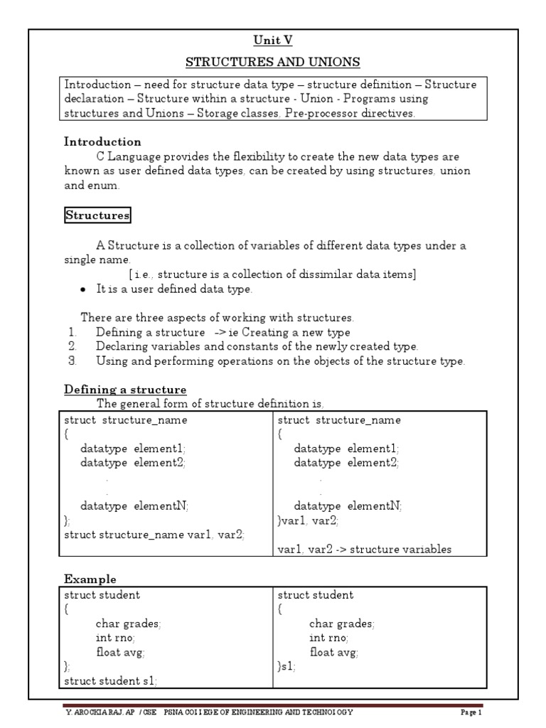 Unit V Structures and Unions: Y. Arockia Raj, Ap / Cse Psna College of ...