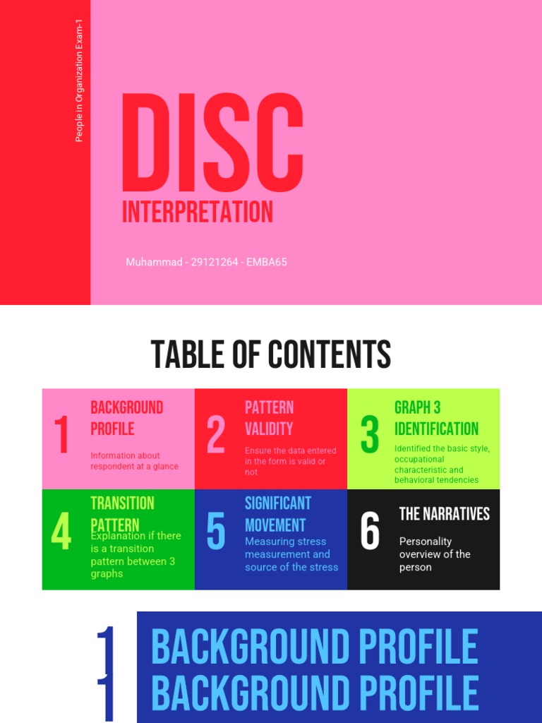 DISC Interpretation | PDF | Psychology | Psychological Concepts