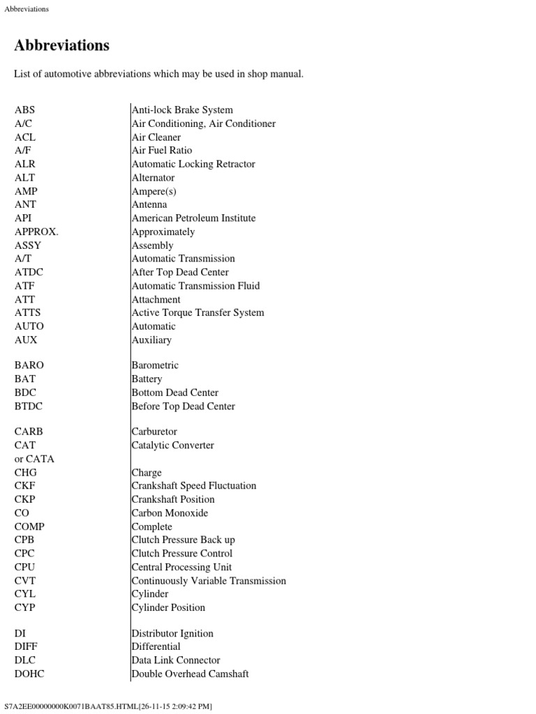 Automotive Abbreviations Guide | PDF | Transmission (Mechanics ...