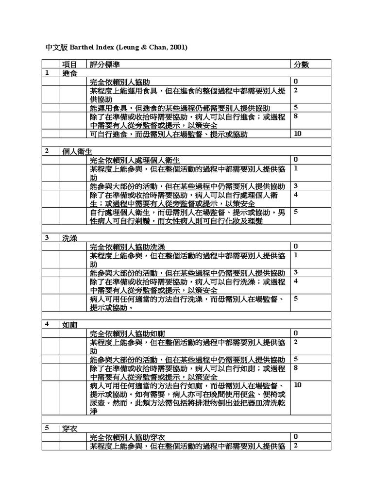 中文版 Barthel Index | PDF