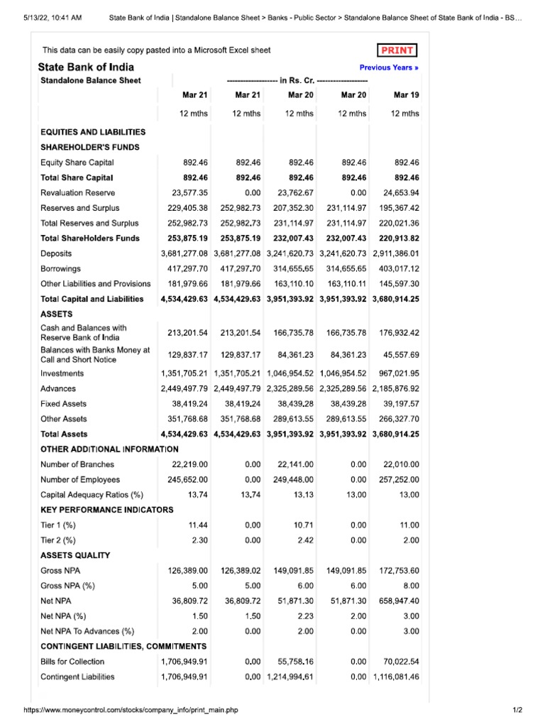 Balance Sheet of Sbi | PDF