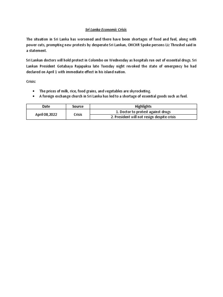 Sri Lanka Economic Crisis WORD | PDF