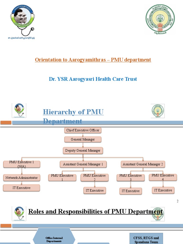 PMU - AM Orientation | PDF | Telecommunications | Computer Networking