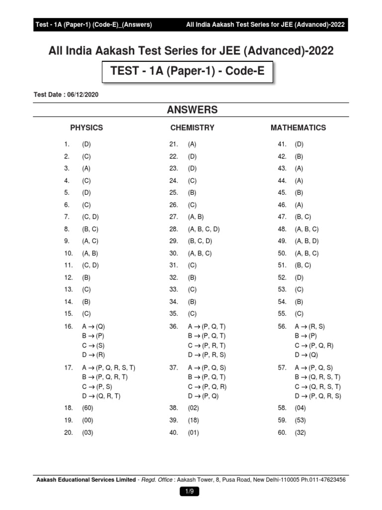 All India Aakash Test Series For Jee Advanced 2022 Test 1a