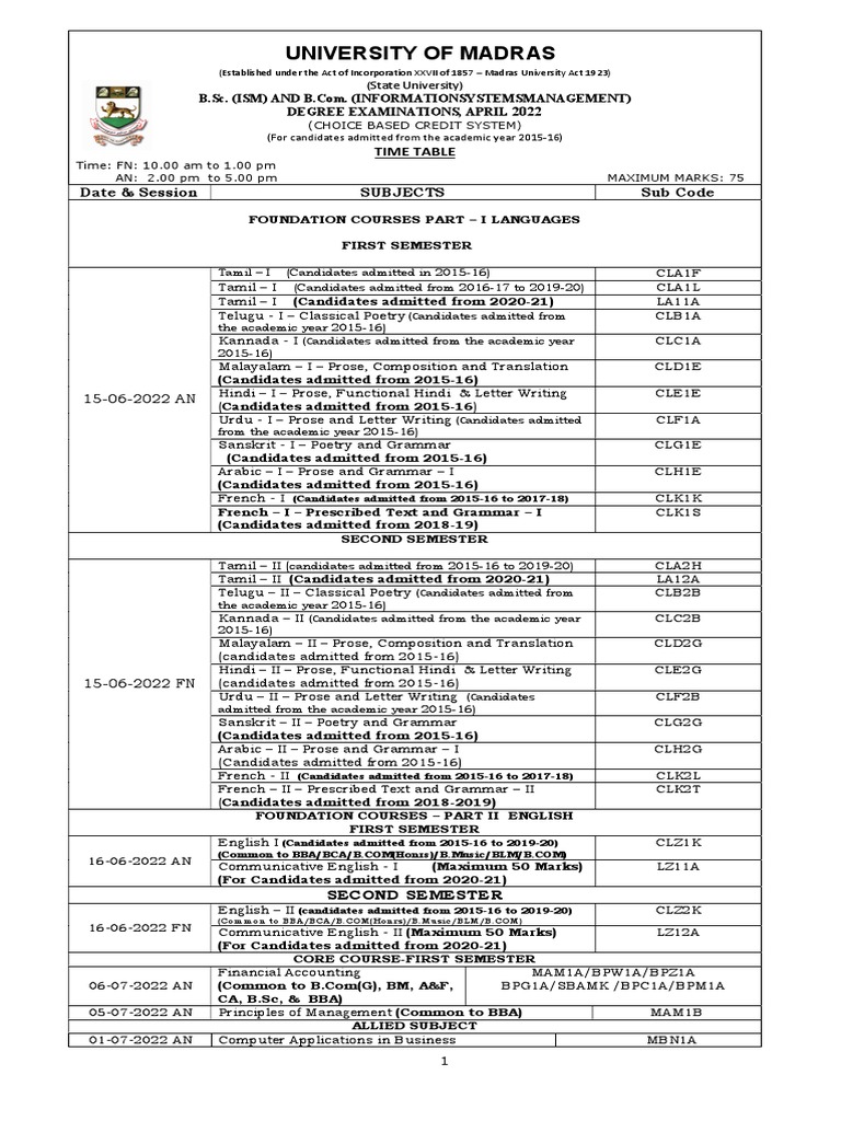 University of Madras: Time Table | PDF | Tamil Language | Urdu