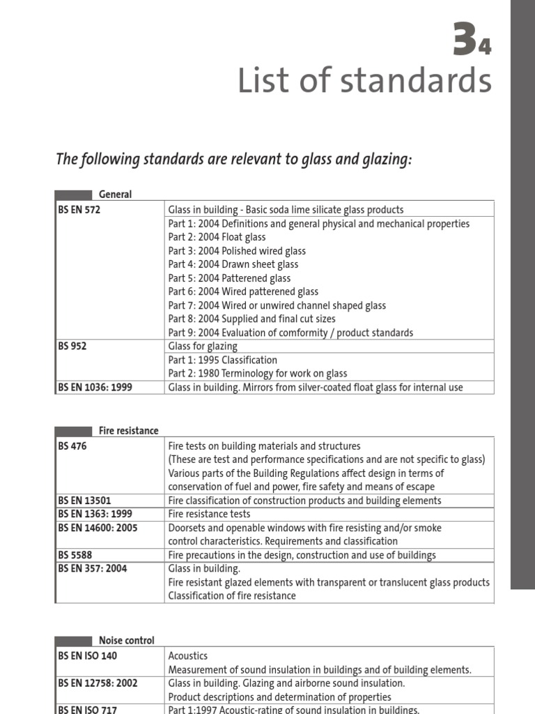 Glass and Glazing Standards Overview | PDF | Glasses | Window