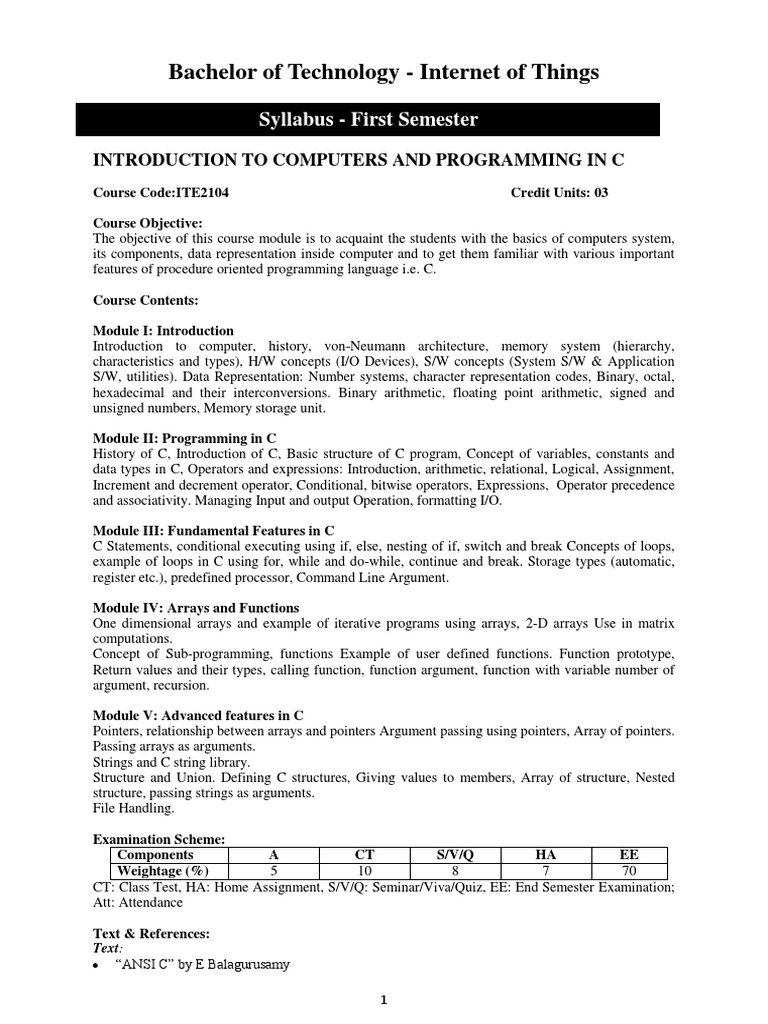 B. Tech. - Internet of Things (Syllabus) 2018 | PDF | Amplifier | C++
