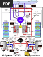 737 Flight Controls | PDF | Flight Control Surfaces | Aircraft Flight ...