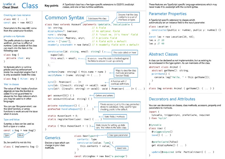 TypeScript Classes | Download Free PDF | Class (Computer Programming ...