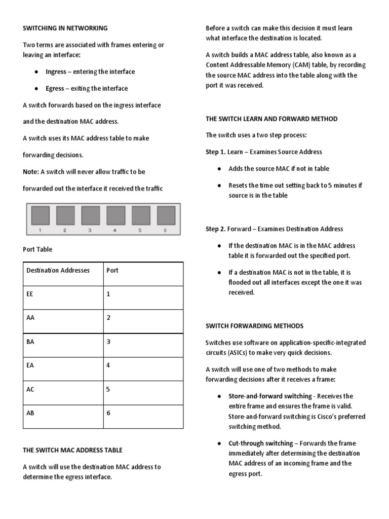 Switching Concepts | PDF | Computer Network | Network Switch