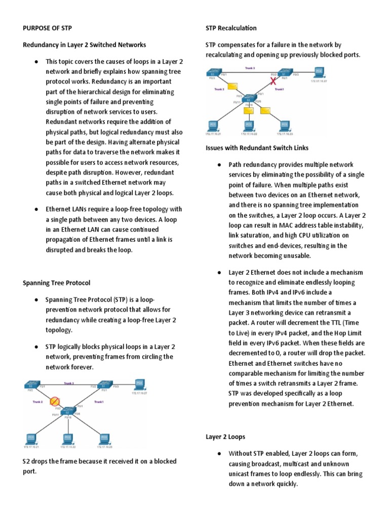 Purpose of STP Redundancy in Layer 2 Switched Networks STP ...
