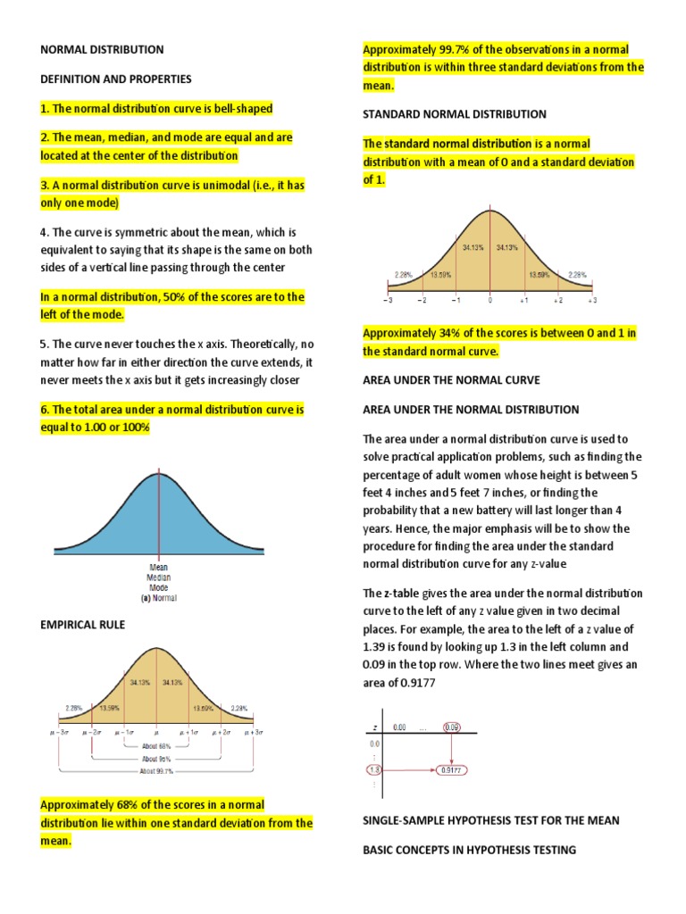 Normal Distribution Definition and Properties Standard Normal ...