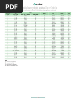 LU-5-R Relay Pinout and Specs | PDF | Alternating Current | Relay