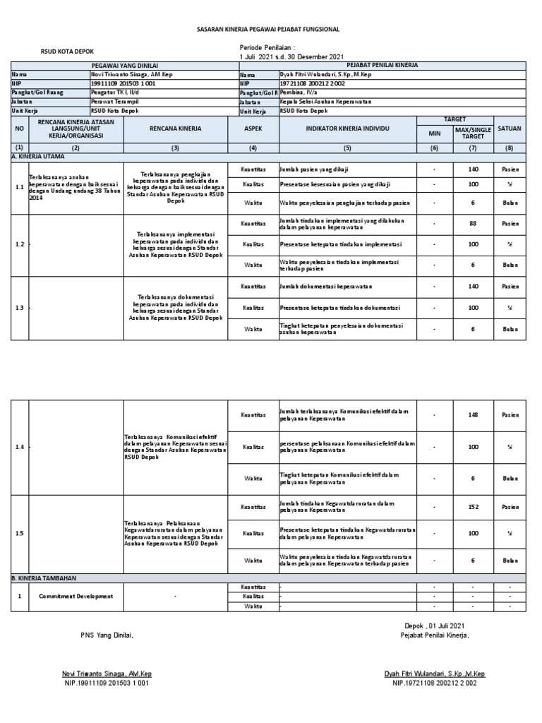 SKP Iwan 2021 Semester 2 | PDF