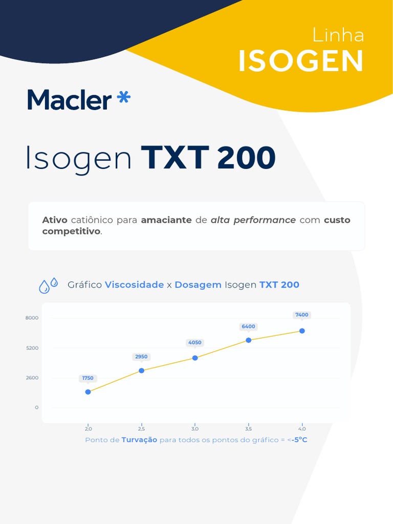 [isogen] Isogen TXT 200 - Ficha Técnica | PDF | Ciências Físicas | Química