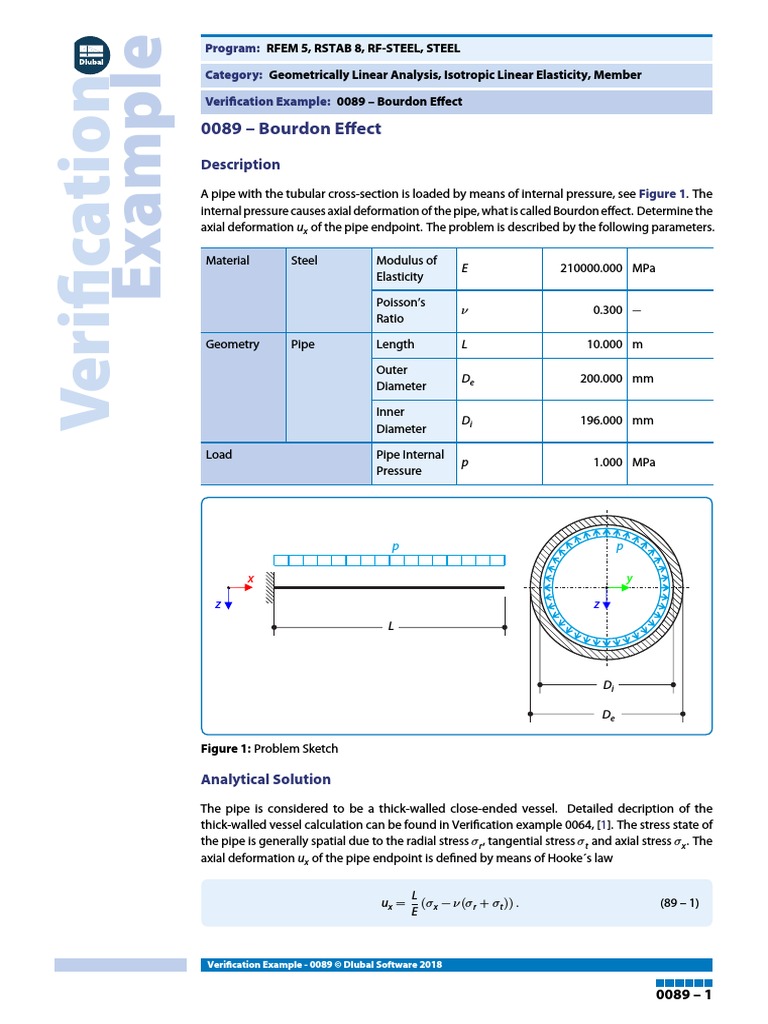 0089 Bourdon Effect | PDF | Stress (Mechanics) | Elasticity (Physics)