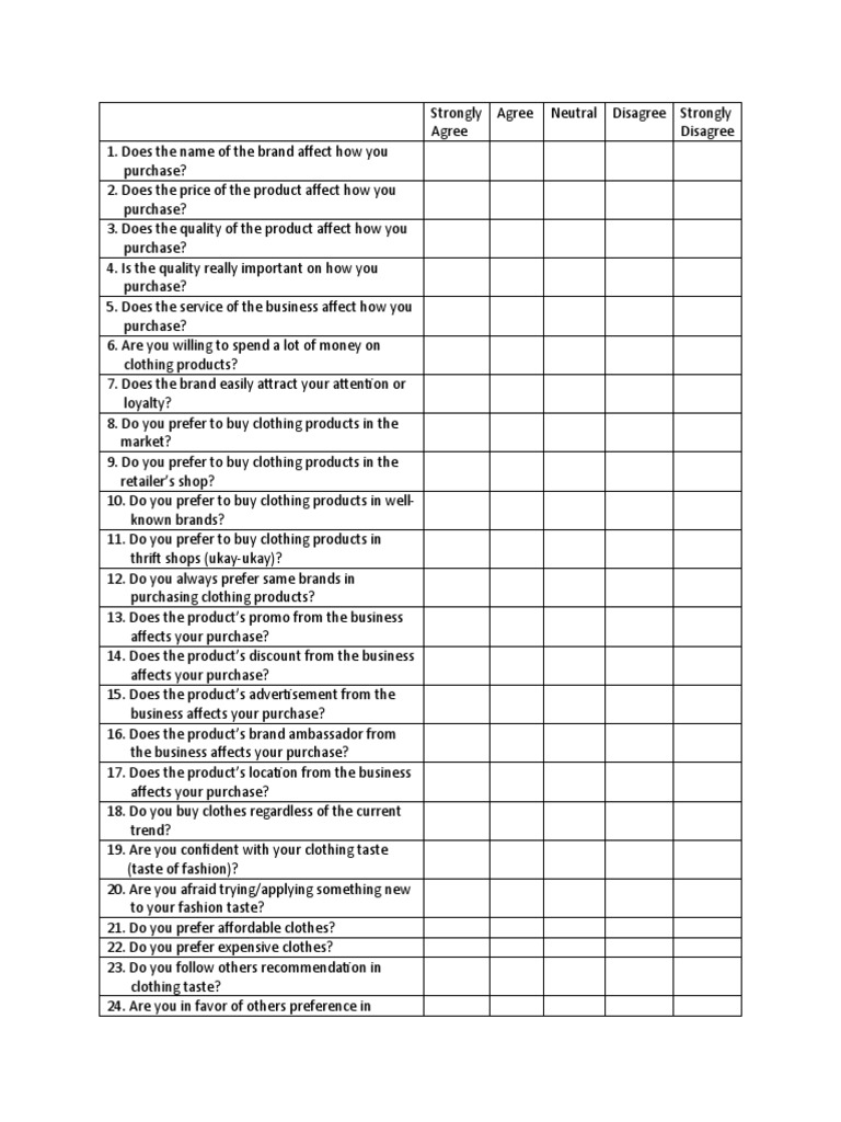 Survey Questionnaires ABM 12 A Group 2 | PDF