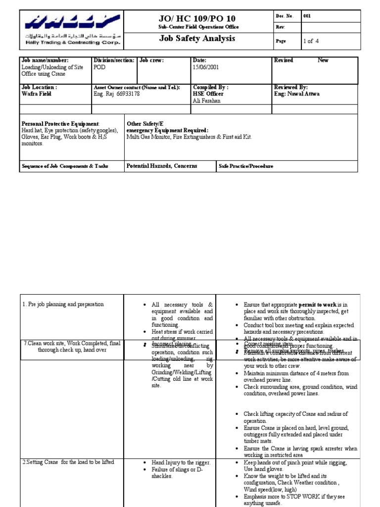 Jsa Crane | PDF | Crane (Machine) | Safety
